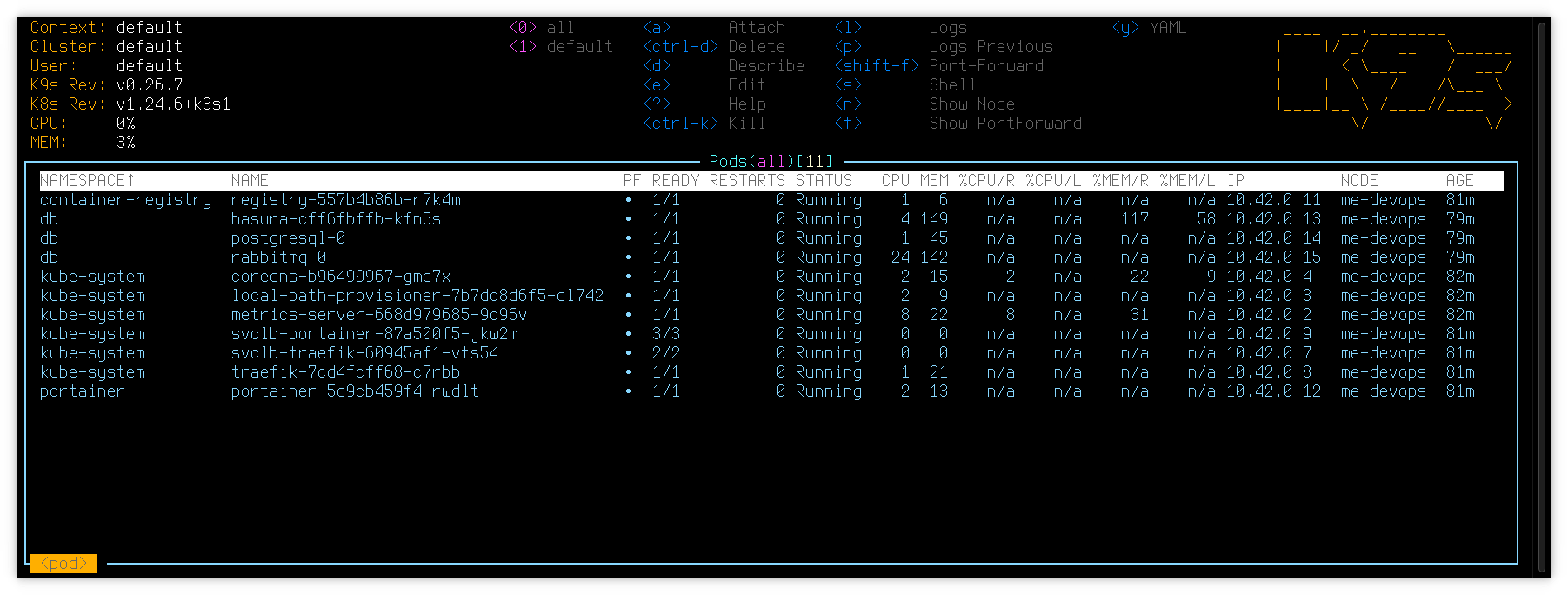 Статьи - Администрирование